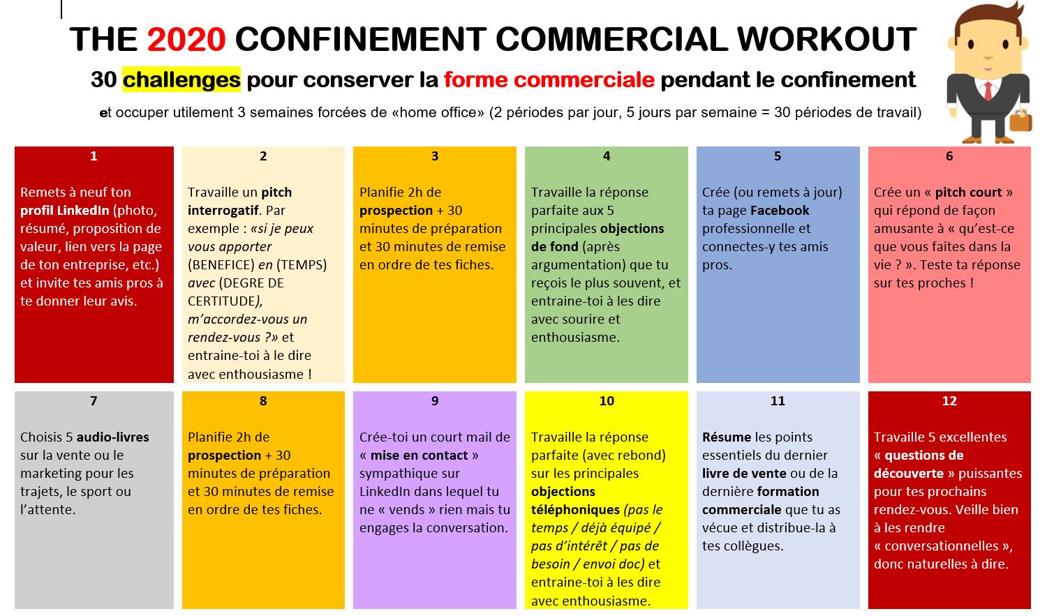 "30 challenges pour conserver la forme commerciale pendant le ...